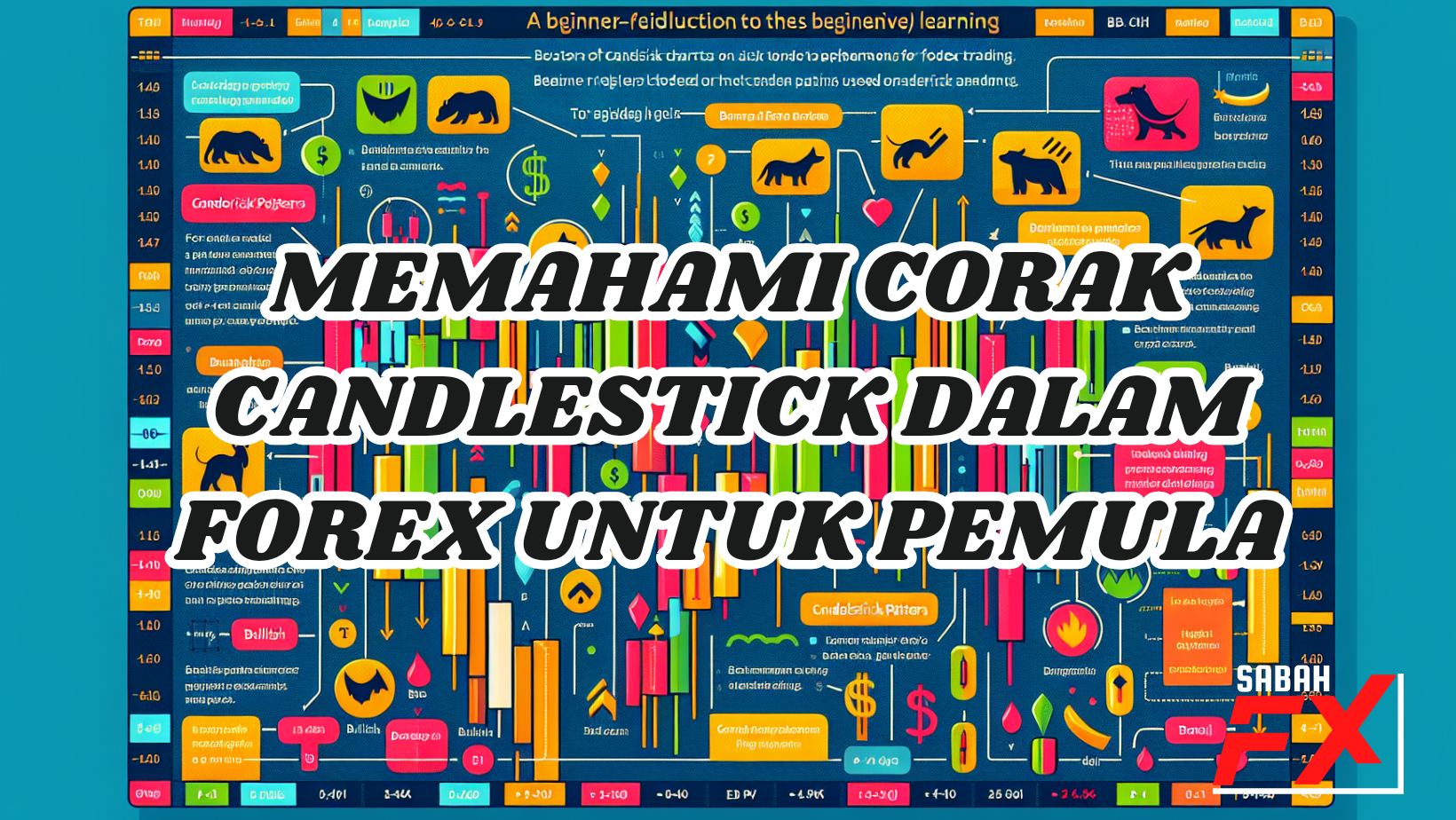 MEMAHAMI CORAK CANDLESTICK DALAM FOREX UNTUK PEMULA – SabahFX